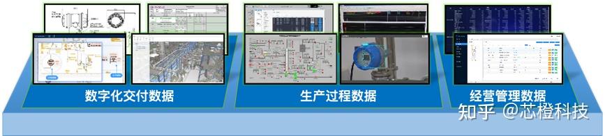 和利时XMagital之行业知识图谱+DeepSeek：打造精准工业智能大脑 - 知乎