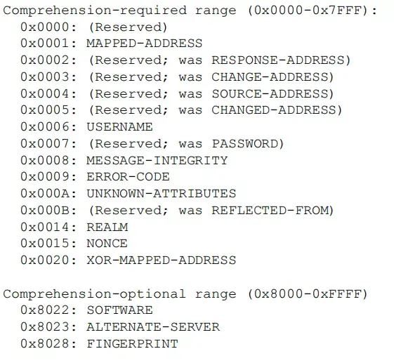 技术解码 | WebRTC ICE 模块剖析 - 知乎