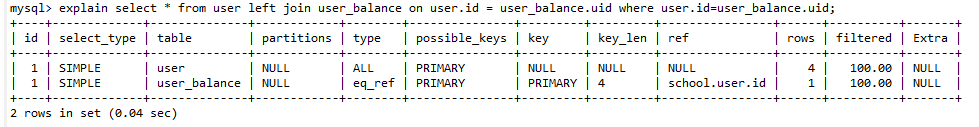 Mysql Explain之type详解 - 知乎