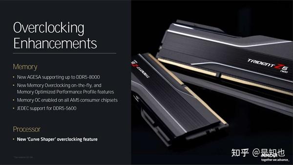 全面了解AMD Zen5架构CPU - 知乎