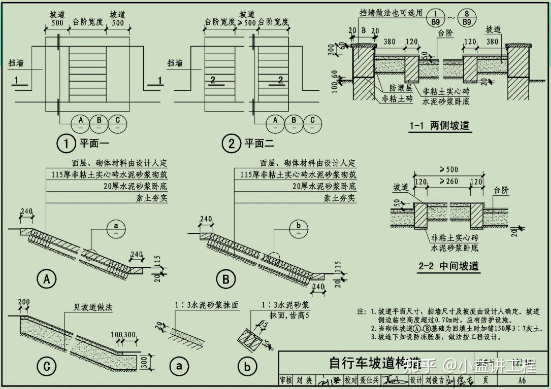 【12J003】室外工程图集主要内容分享（高清版） - 知乎