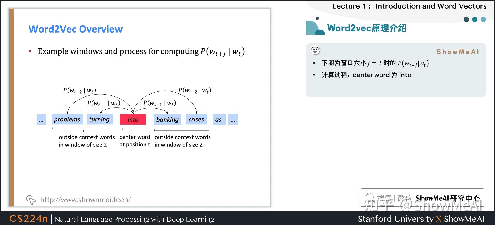 斯坦福NLP名课带学详解 | CS224n 第1讲 - NLP介绍与词向量初步（NLP通关指南·完结🎉） - 知乎