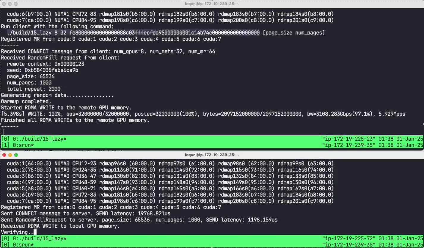 2024年你最喜欢的MLSys相关的工作是什么? - 知乎