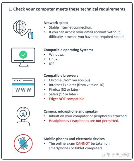 CESGA证书值得考么？CESGA和CFA ESG有什么区别？ - 知乎