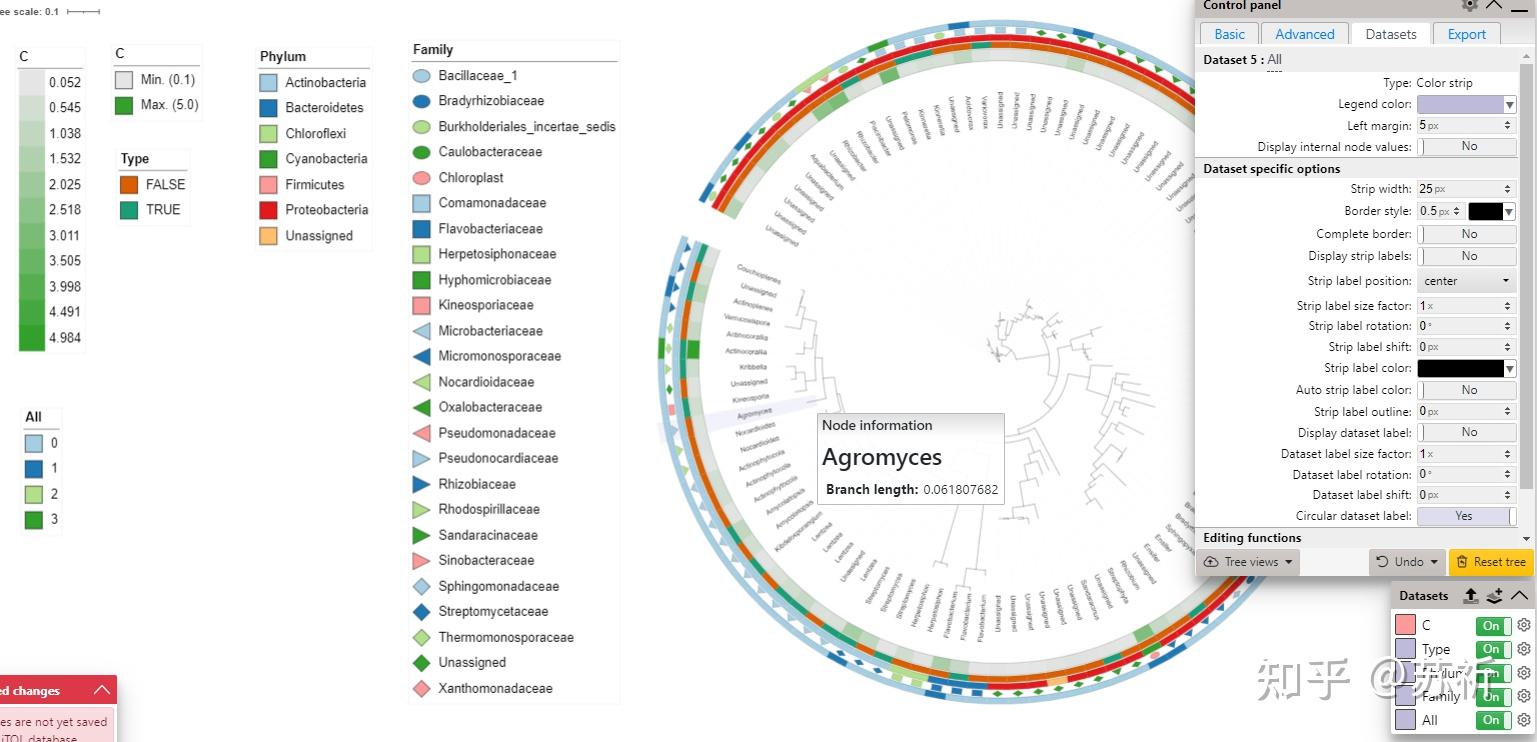 table2itol.R：itol美化 - 知乎