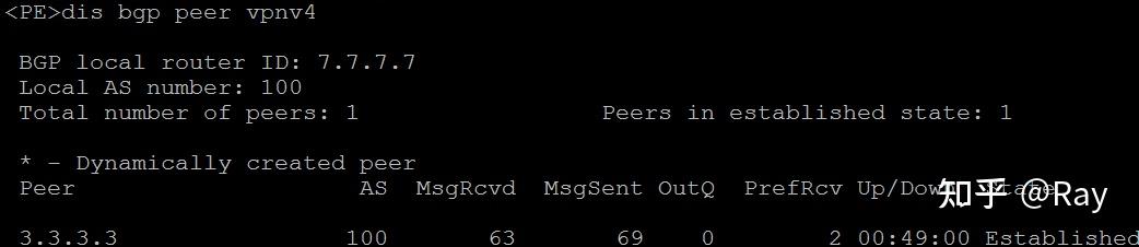 BGP SR L3vpn配置实例（h3c） - 知乎
