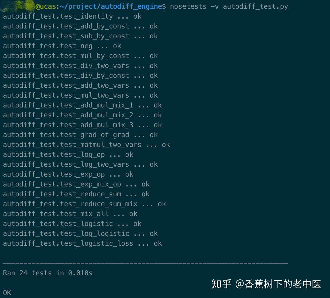 Lecture 4: Automatic Differentiation - 知乎