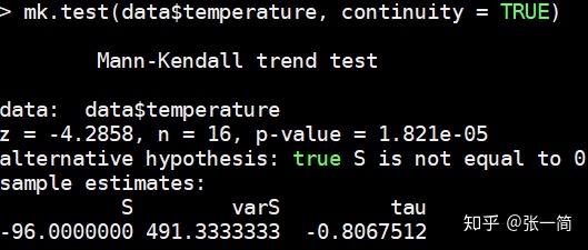 使用R语言进行Mann-Kendall趋势检验 - 知乎