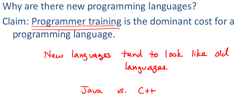 python是用C实现的，Java是用C++实现的，那为什么不直接用C或C++呢？ - 知乎