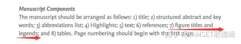 Figure Legends怎么写？ - 知乎
