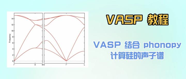 VASP 教程：VASP 结合 phonopy 计算硅的声子谱 - 知乎