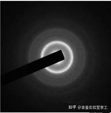 分析TEM复杂电子衍射花样中的标定原理 - 知乎