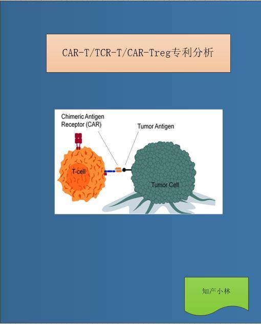 CAR-T/TCR-T/CAR-Treg专利浅析 - 知乎