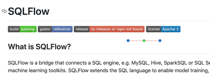 TFBoy变SQLBoy？ 开源机器学习工具SQLFlow试用 - 知乎