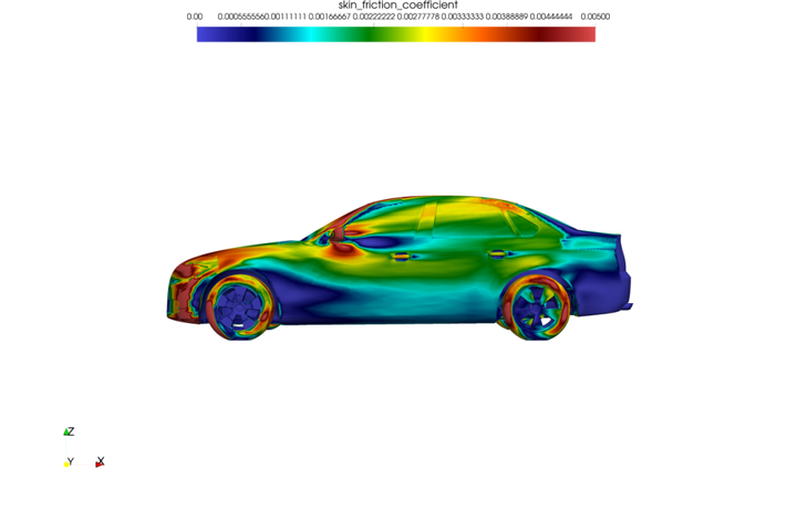 HyperMesh CFD 功能详解：后处理功能 Part 2 - 知乎