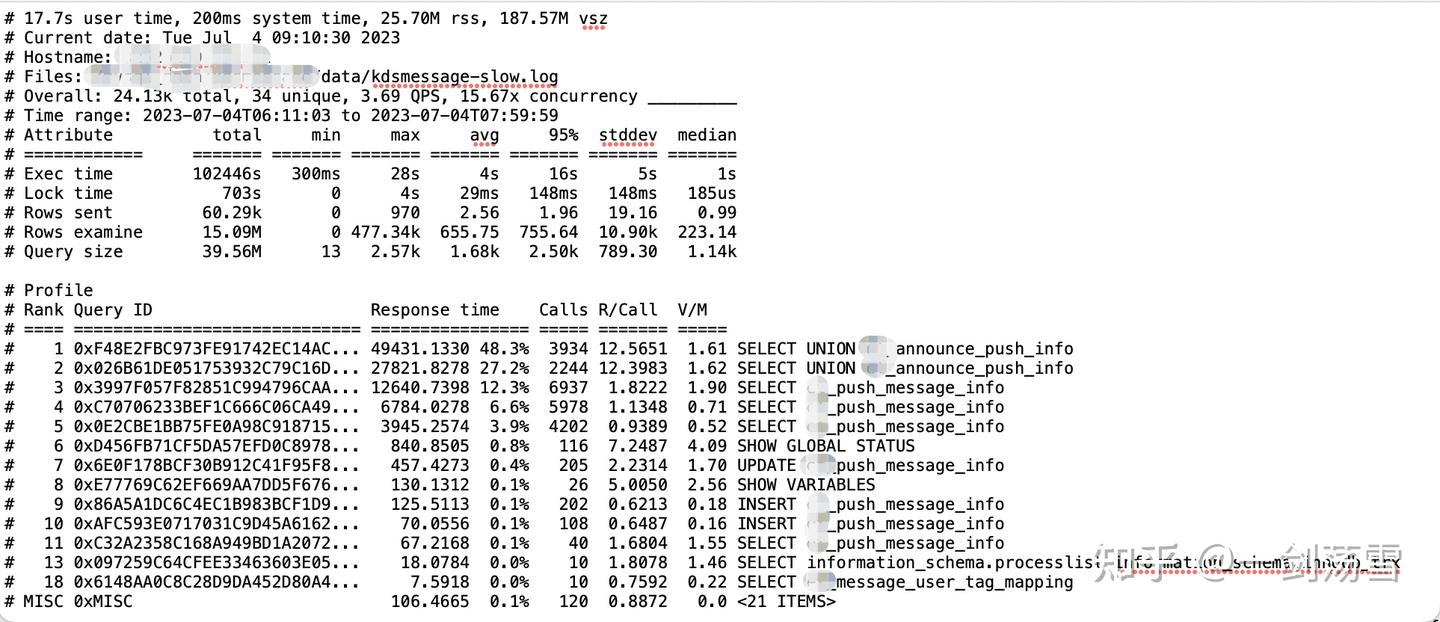 mysql cpu 100%干到0.3%，记一次优化全过程 - 知乎