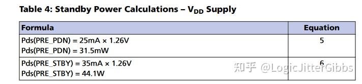 Ddr 学习时间 Part A 2:学习 Micron Ddr4 Tn 40 07: Ddr4 功耗估算 1 知乎