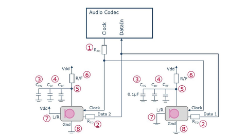 PCB麦克风传感器—378B02 - 知乎