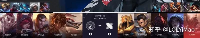 2025LCK赛区BFX 2-0 DRX - 知乎