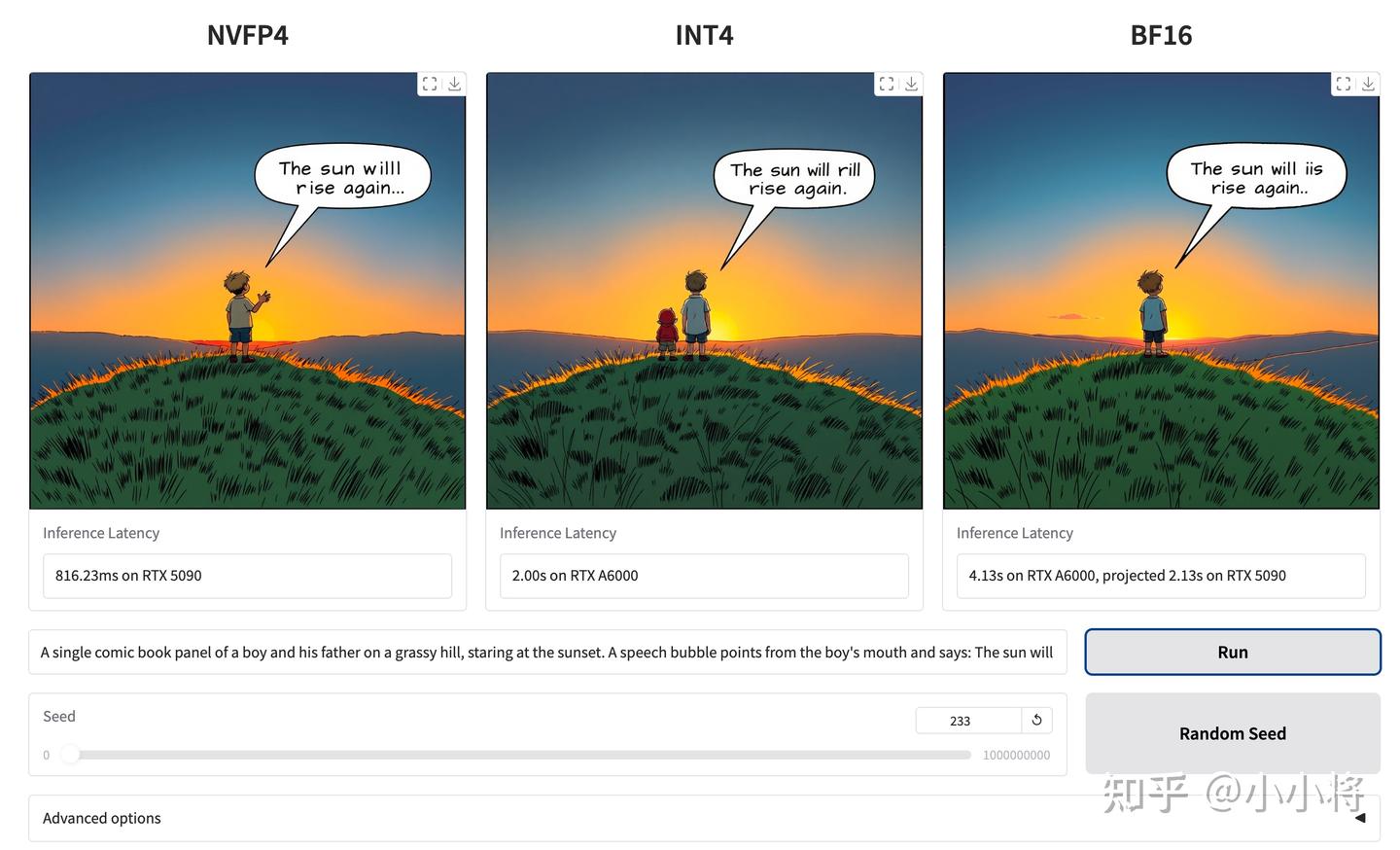 SVDQuant遇上NVFP4：Flux上实现生图质量近乎无损下的3倍加速 - 知乎