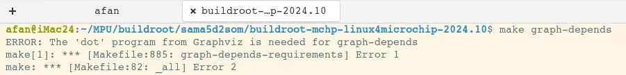 使用Buildroot搭建嵌入式Linux系统 - 万字长文 - 知乎