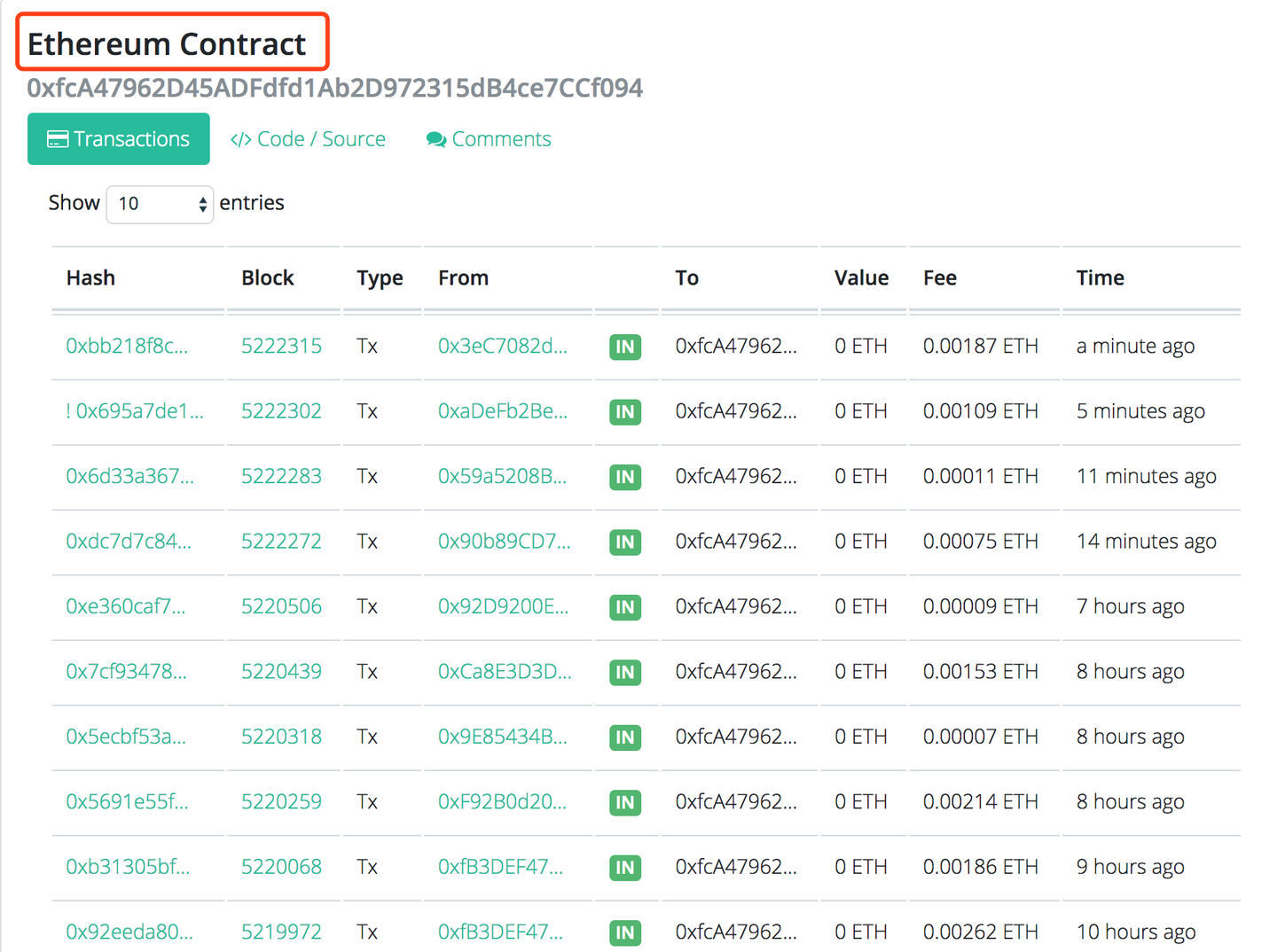以太坊(Ethereum)全零地址(0x000000...)揭秘 - 知乎