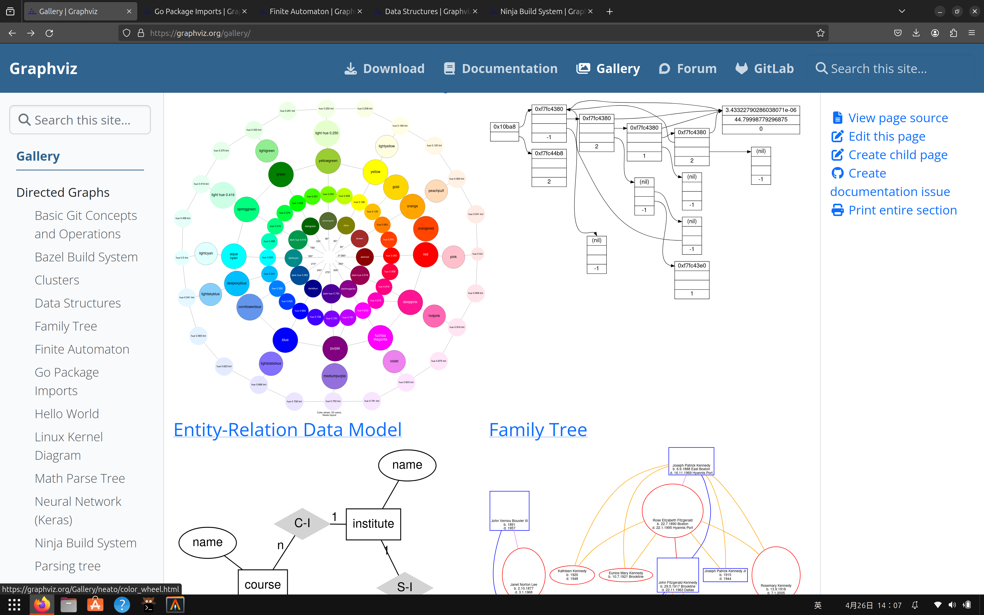 Ubuntu Desktop 实践 38、实用的画图工具 Graphviz - 知乎