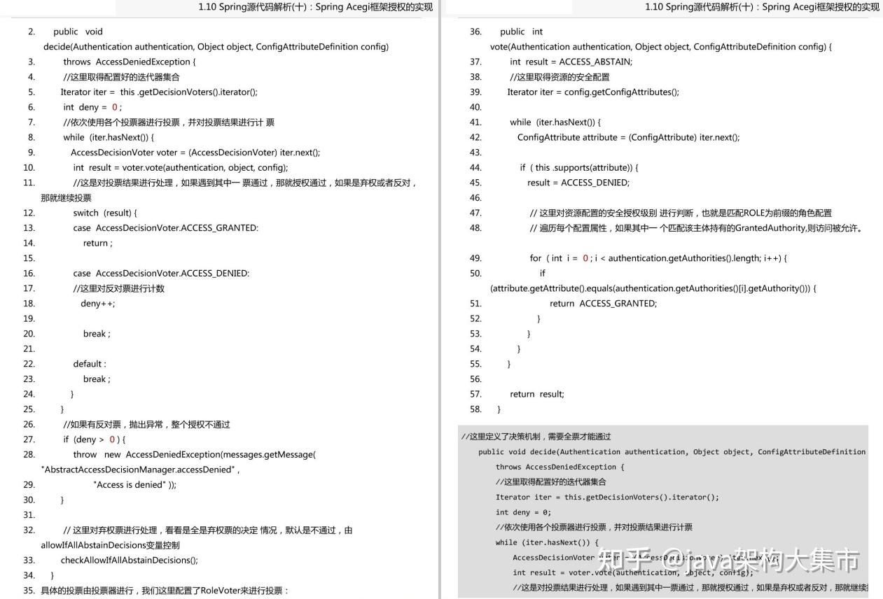 干撸Spring，太难了！阿里P8级别「Spring源码全解析」带你起飞 - 知乎