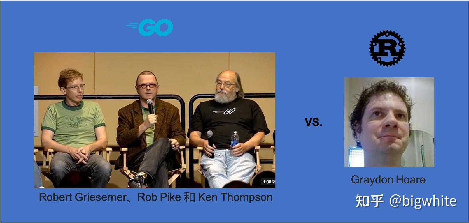 Gopher的Rust第一课：Rust的那些事儿 - 知乎