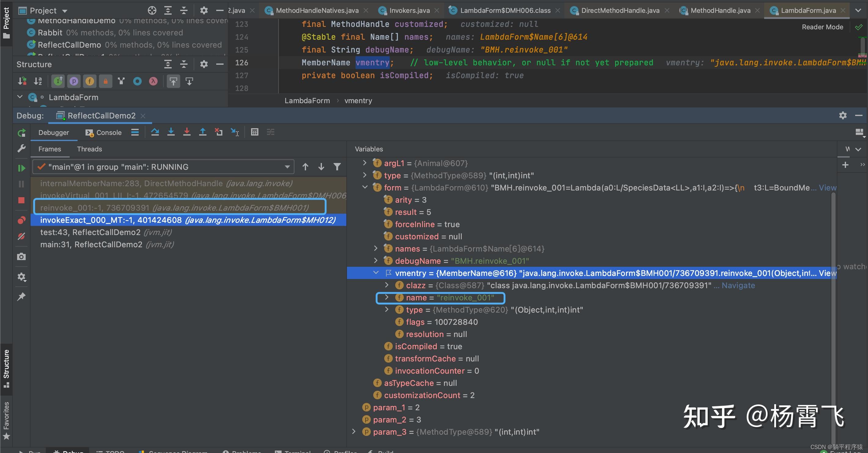 JVM角度看方法调用-MethodHandle篇 - 知乎