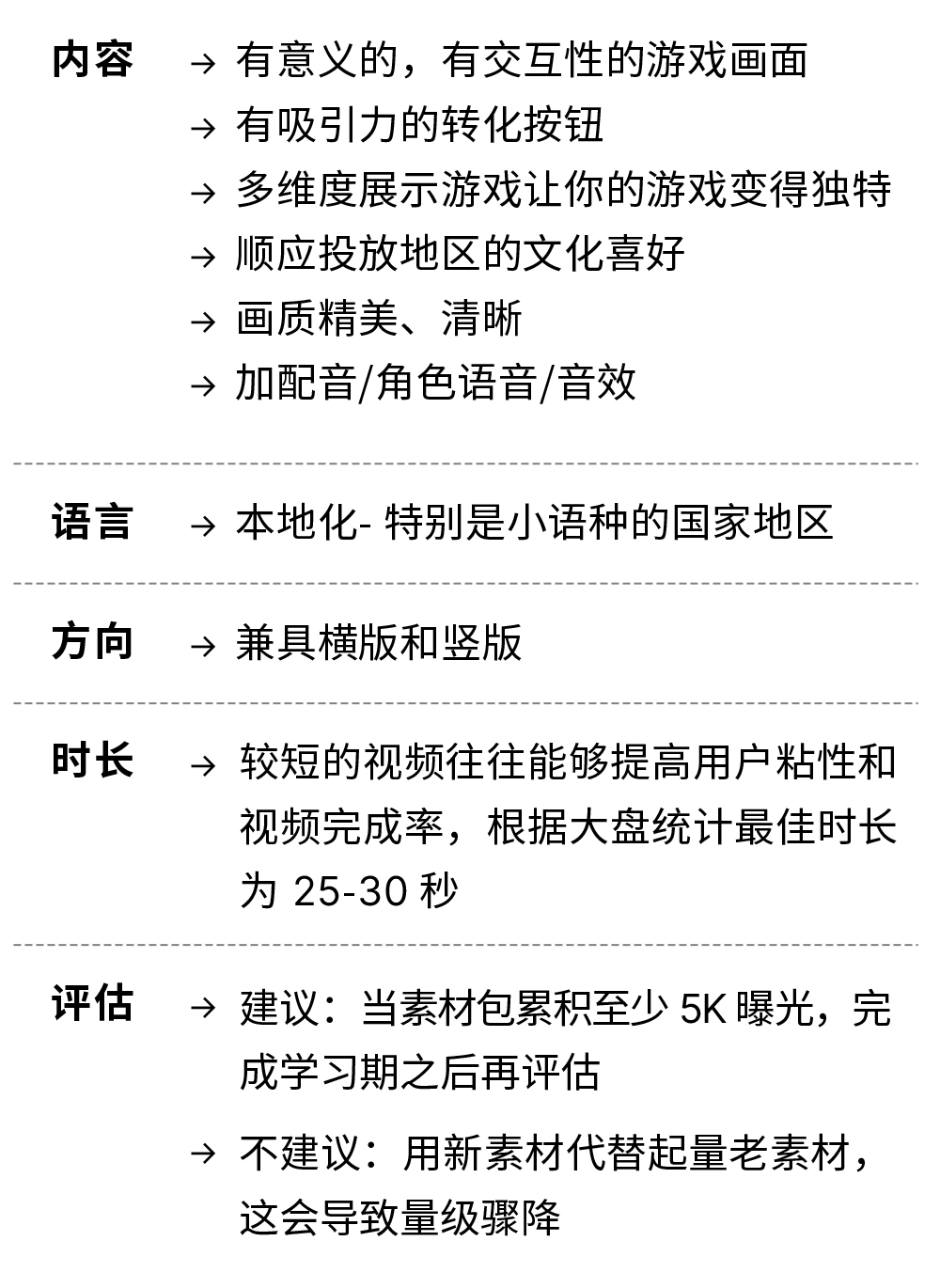 【获客洞察】全干货梳理：如何高效投放 Unity ROAS 广告系列？ - 知乎