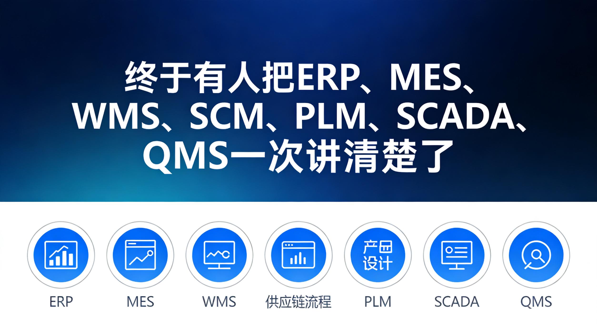 终于有人把ERP、MES、WMS、SCM、PLM、SCADA、QMS一次讲明白了 - 知乎