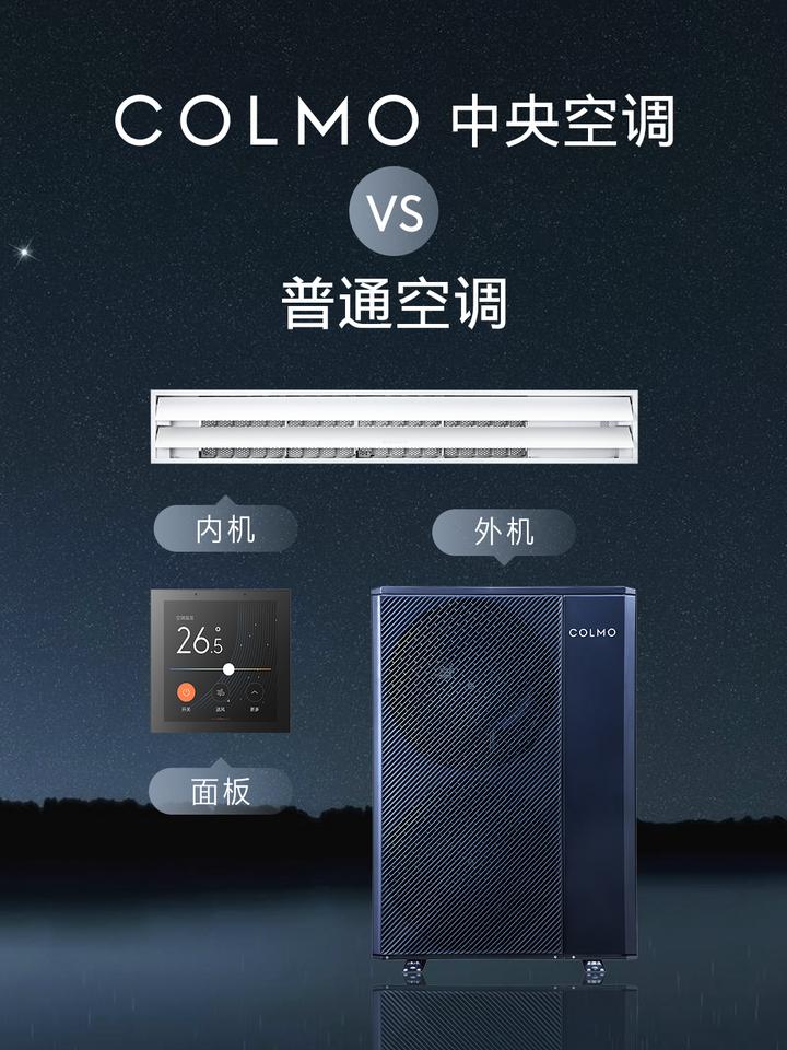 空调怎么选？COLMO中央空调vs传统空调，哪个更值得推荐？ - 知乎