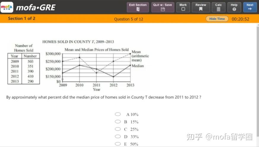 新版GRE考什么，GRE考试题型分布，GRE报名流程，GRE备考资料，GRE学习计划，GRE小白必看超全备考攻略！-mofa留学圈GMAT与GRE - 知乎