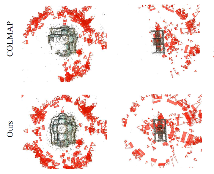 ICCV 2023 oral！ 一文看懂SLAM/ SfM遇到相似非回环场景应该如何处理 - 知乎