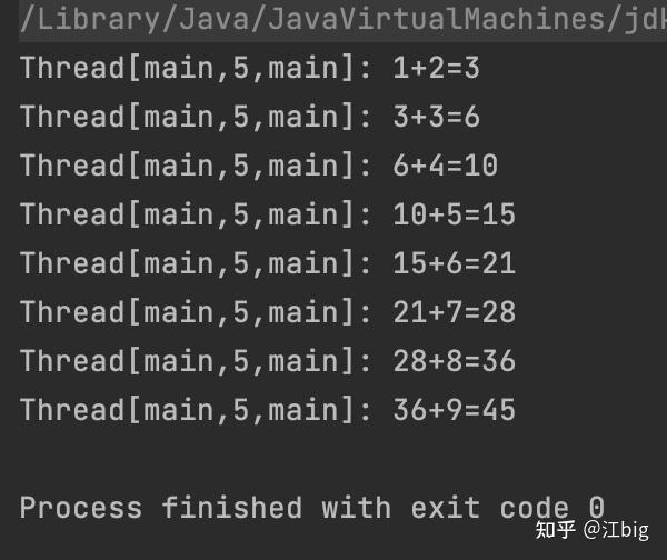parallelStream 基本原理 - 知乎