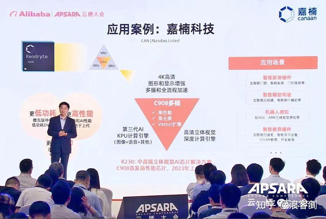 阿里平头哥发布 RISC-V 高能效处理器玄铁 C908，其性能表现怎么样？ - 知乎