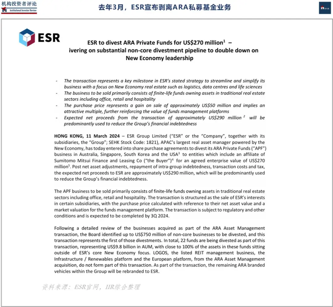 香港上市「ESR集团」私有化即将落地 ,「瘦身及私有化」后将专注长期战略转型 | IIR - 知乎