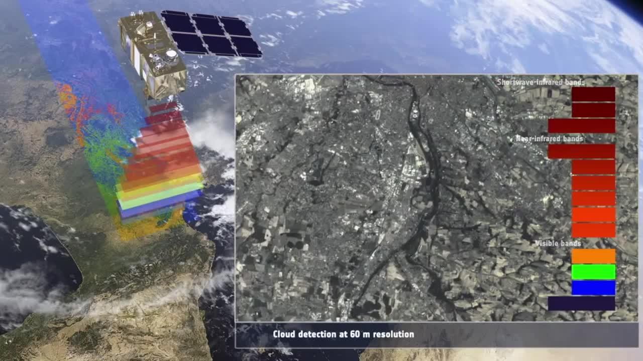 世界最雄心勃勃的对地观测计划——哥白尼计划25周年 - 知乎