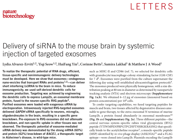文献分享【Nat. Biotechnol.】外泌体装载siRNA靶向入脑——工程化外泌体的首次概念验证 - 知乎