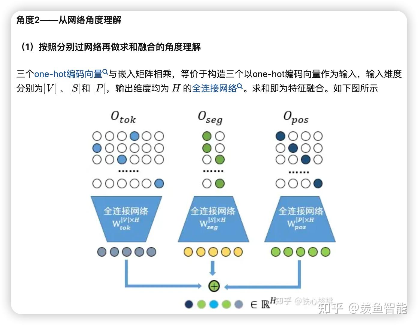 【openllm 009】大模型基础组件之位置编码 万字长文全面解读llm中的位置编码与长度外推性（上） 知乎
