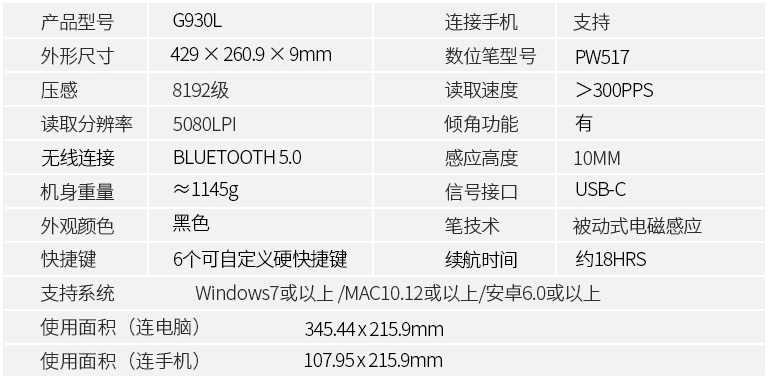 Pth660和绘王新出的G903L选哪个？