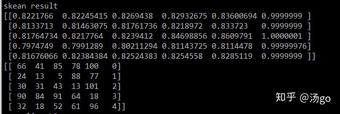 FAISS 用法 - 知乎