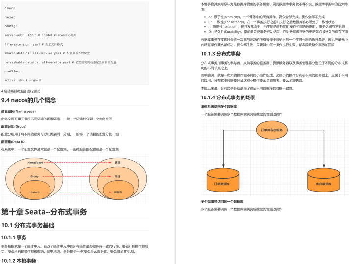 Github最新发布!阿里十年架构师手写版spring全家桶笔记全新开源 知乎 7740