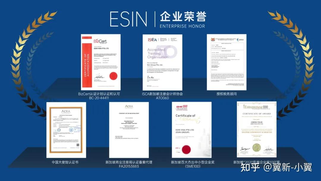 如何申请ISSN国际刊号? - 知乎