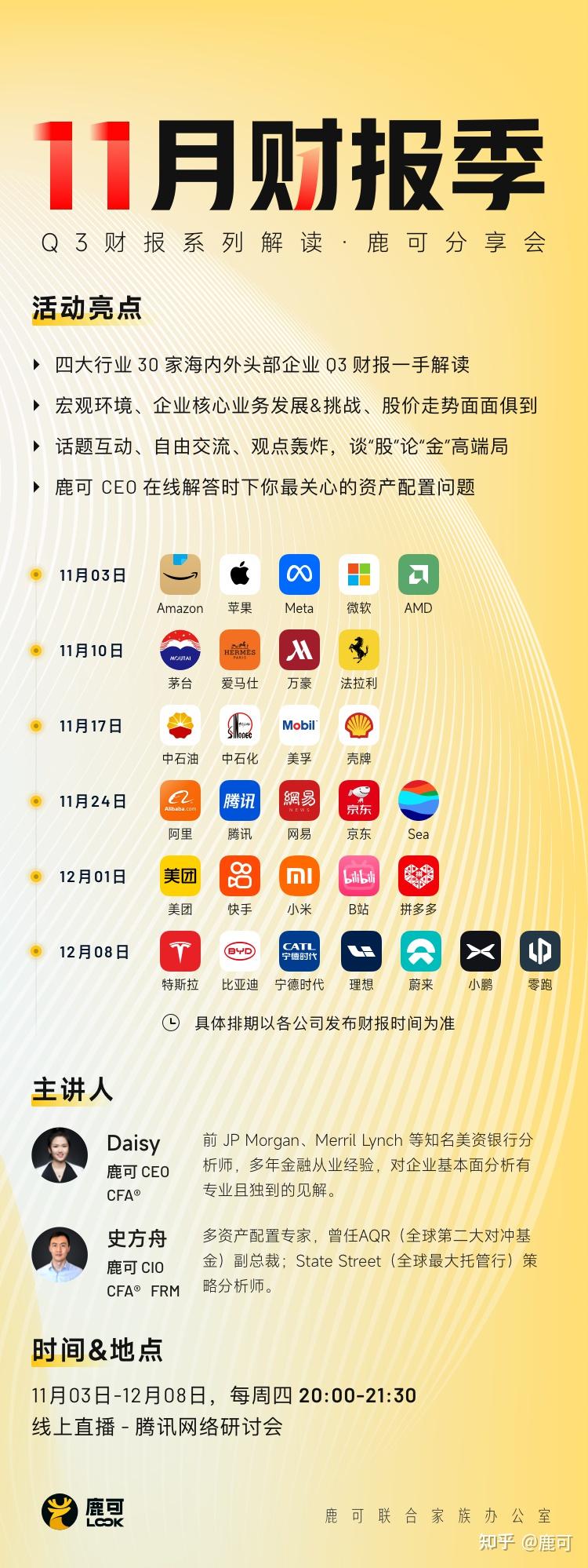 苹果 VS 特斯拉：从增长、盈利和估值三角度，谁更值得投资？| 鹿可8月财报季 - 知乎