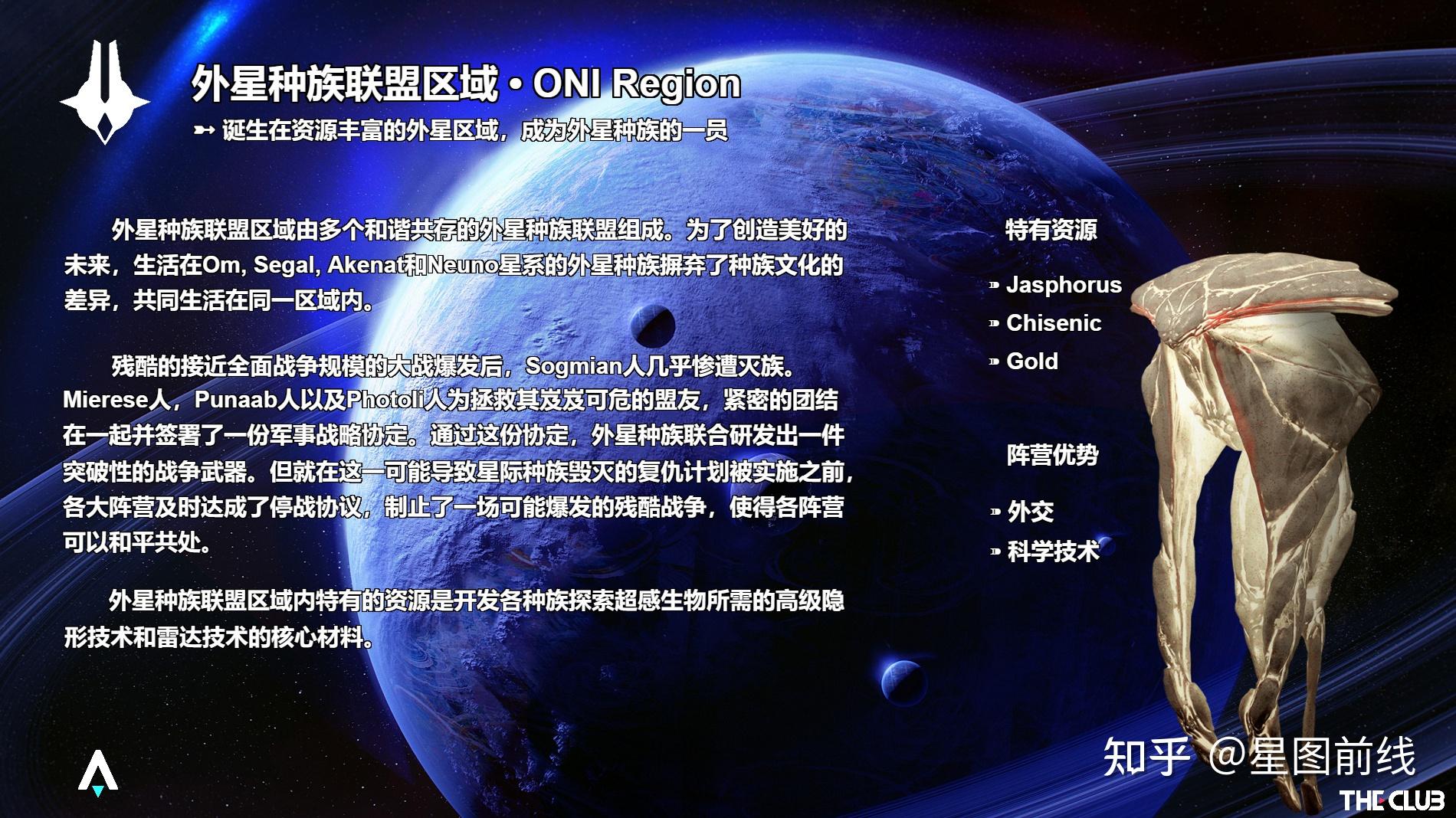 星图（Star Atlas）游戏中的ONI是什么阵营？ - 知乎