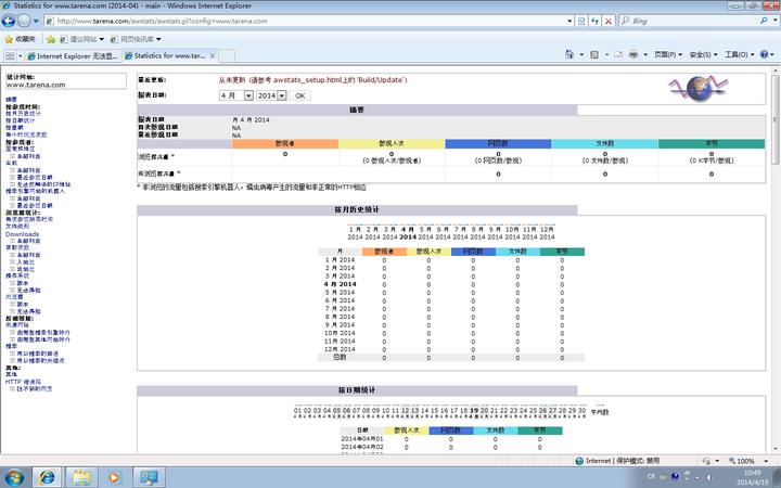 AWSTATS使用说明 - 知乎