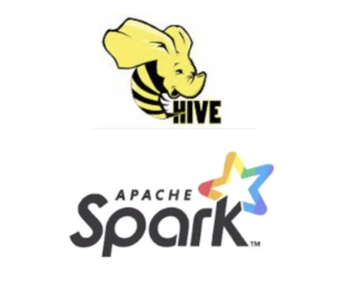 Hive on Spark本地运行配置 - 知乎