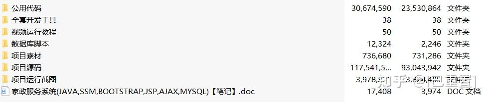 家政服务系统(JAVA,SSM,BOOTSTRAP,JSP,AJAX,MYSQL) - 知乎